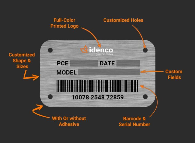 Our Industrial Identification Products | Idenco